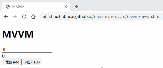 GitHub - shuizhubocai/mvc-mvp-mvvm: javascript简单实现mvc mvp mvvm